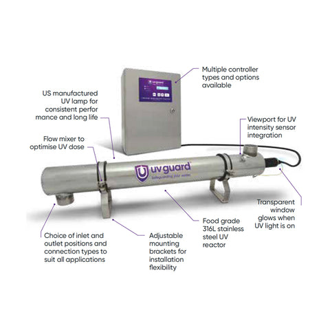 UV Guard S75, Complete 6.47 m3/hr UV Disinfection System | Australia