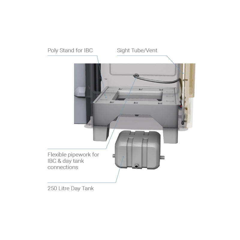 Polymaster Enclosed IBC Tank Bund System Cabinet, Hoses & Sight Tube
