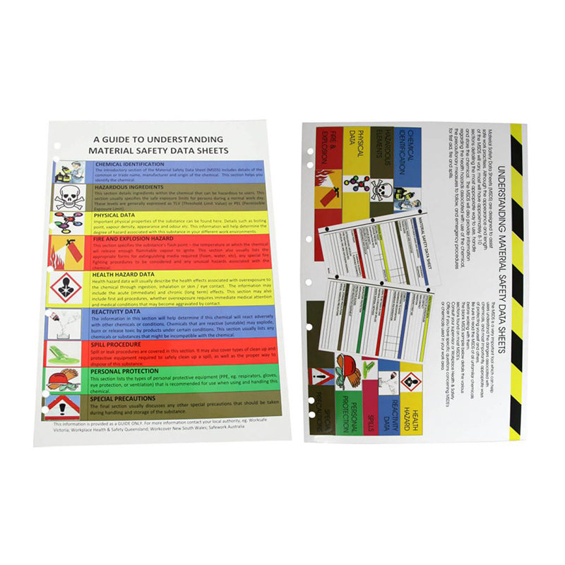 Plastic SDS/MSDS Wall Mount File Box for storing Safety Data Sheets ...